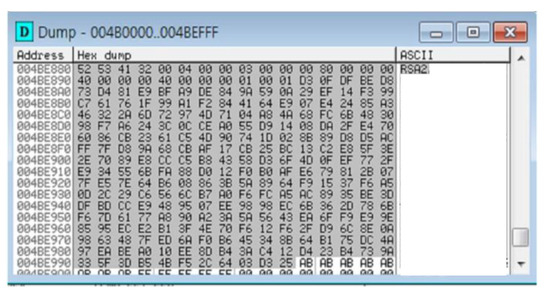 Analysis of Key Storage Mechanism of Asymmetric Key-Related Functions in CNG Crypto Library