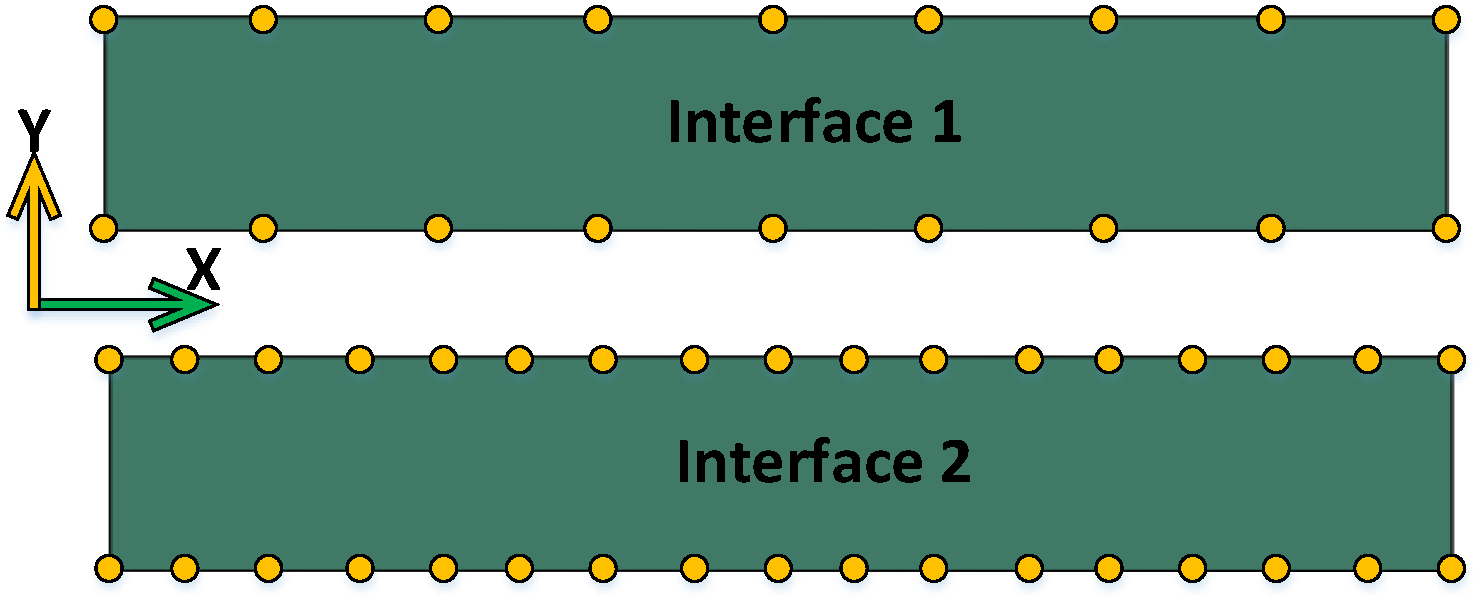 Applied Sciences | Free Full-Text | Multi-Domain Substructure Synthesis with Normalized ...