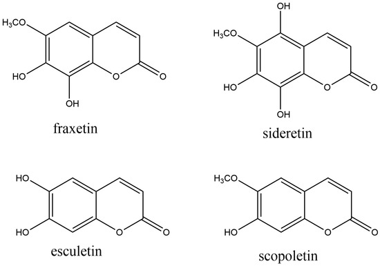 Prospects of Computer-Aided Molecular Design of Coumarins as ...