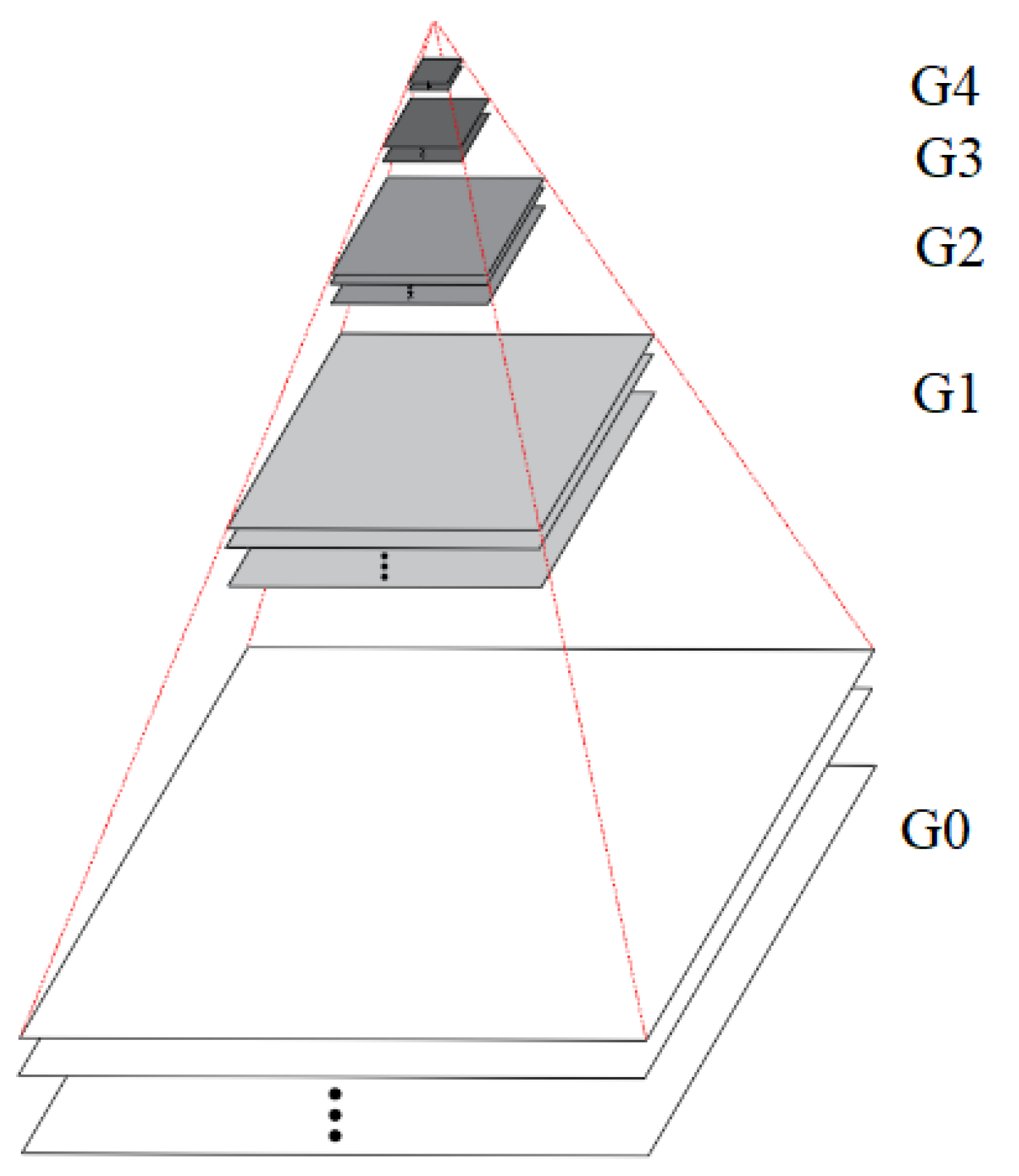 Fast Localization and High Accuracy Recognition of Tire Surface ...