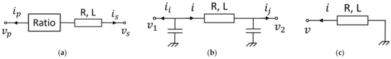 State Residualisation and Kron Reduction for Model Order Reduction of ...