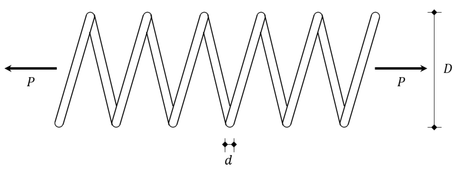 An Advanced Crow Search Algorithm for Solving Global Optimization Problem