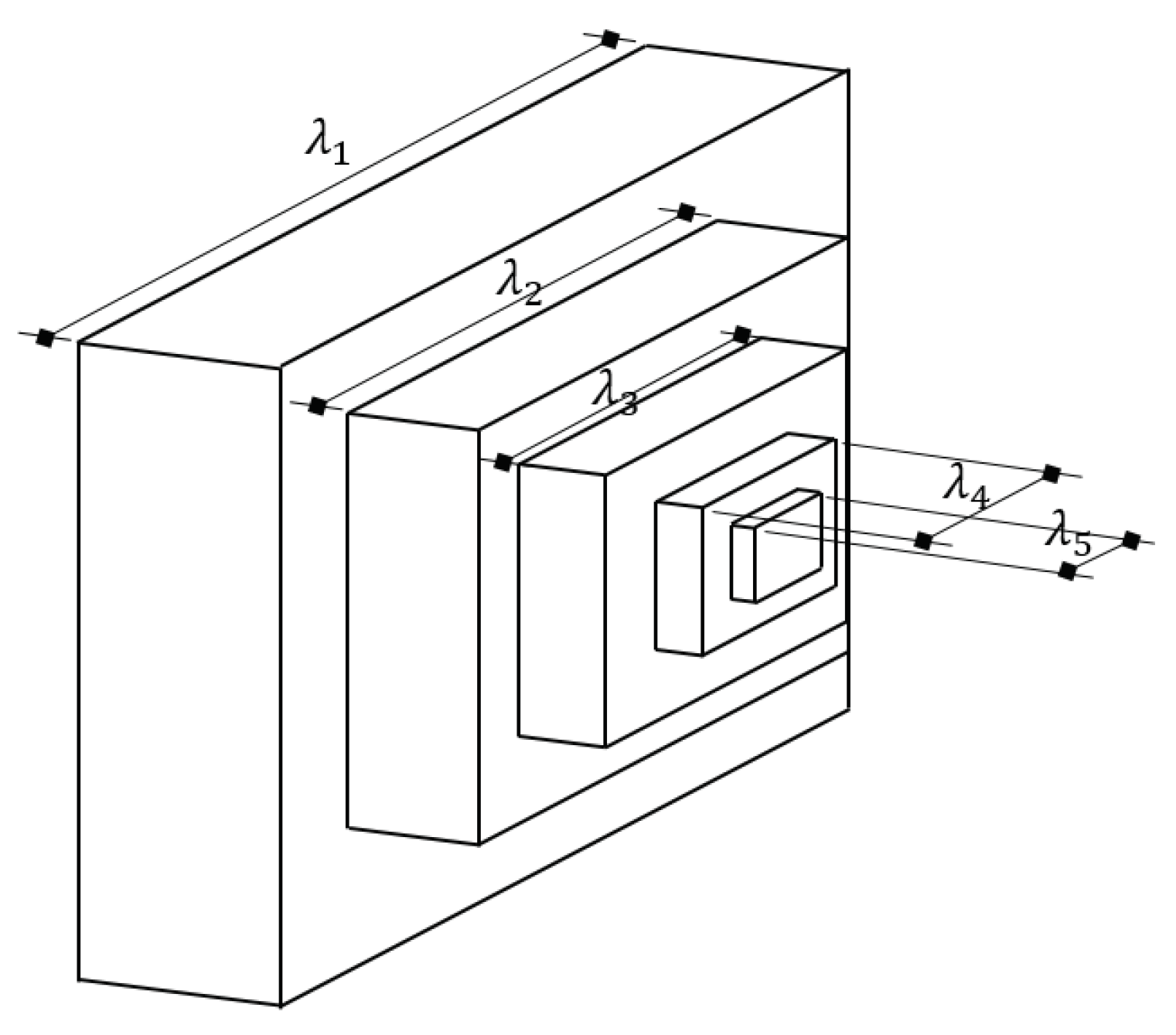 An Advanced Crow Search Algorithm for Solving Global Optimization Problem