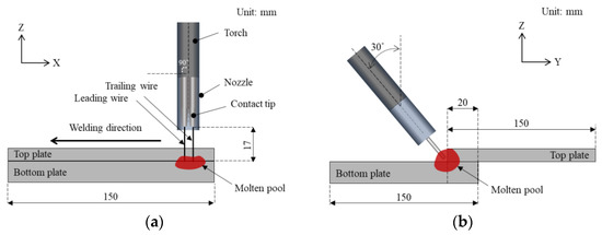 Effects of Process Parameters on the Bead Shape in the Tandem Gas Metal ...