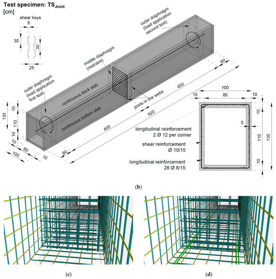 On the Torsional Behavior of the Longitudinal Bridge Girders Used in ...