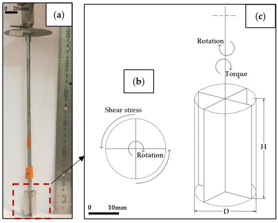 Improved Mandrel System for Prefabricated Vertical Drain Installation ...