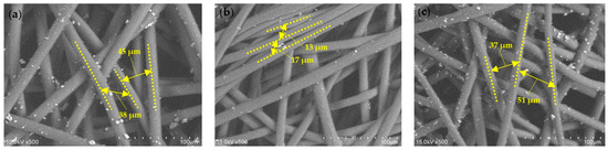 Improved Mandrel System for Prefabricated Vertical Drain Installation ...