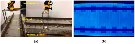 A Quantitative Detection Method for Surface Cracks on Slab Track Based ...
