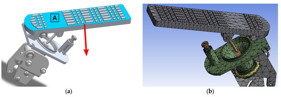 Evaluation of Accelerator Pedal Strength under Critical Loads Using the ...
