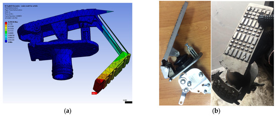 Evaluation of Accelerator Pedal Strength under Critical Loads Using the ...