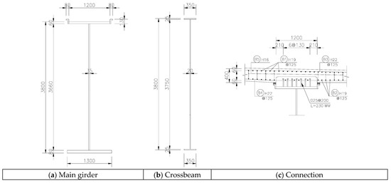 Structural Performance of Prefabricated Composite Girders for Railway ...