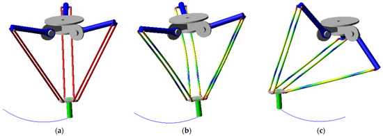 Dynamic Analysis of a Delta Parallel Robot with Flexible Links and Joint Clearances