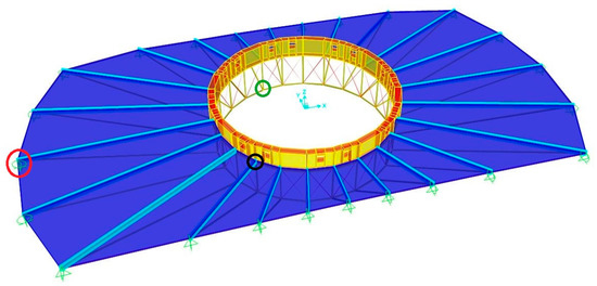 Methods to Reproduce In-Plane Deformability of Orthotropic Floors in ...