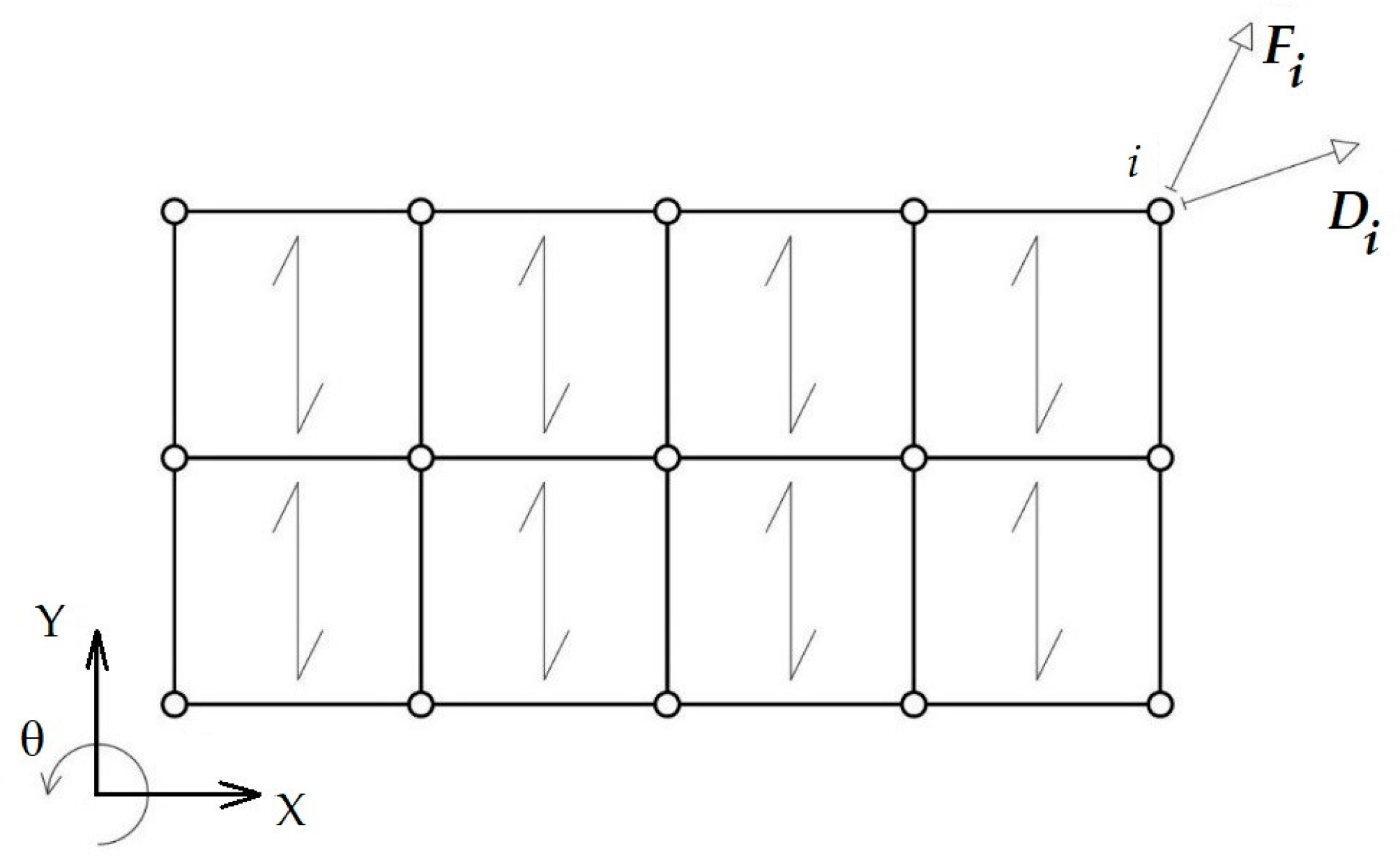 Methods to Reproduce In-Plane Deformability of Orthotropic Floors in ...