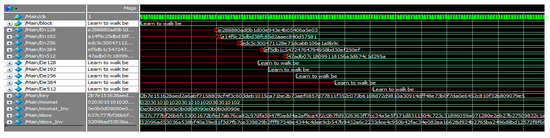 Maintaining Secure Level on Symmetric Encryption under Quantum Attack