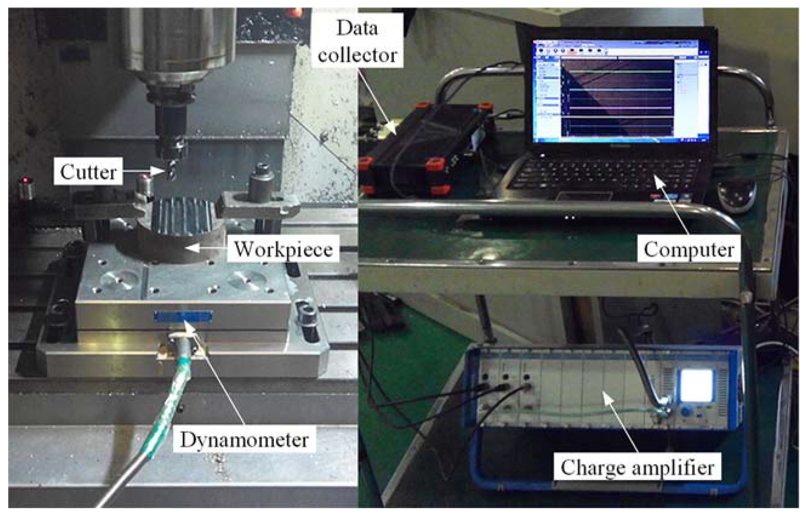 Applied Sciences | Free Full-Text | Prediction of Chatter Stability in ...