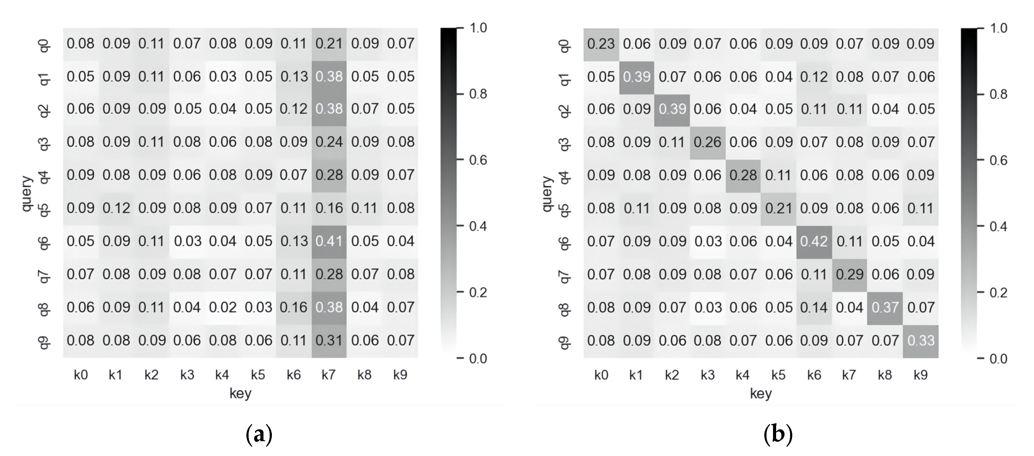 Applied Sciences | Free Full-Text | Multi-Modal Entity Alignment Method Based on Feature Enhancement