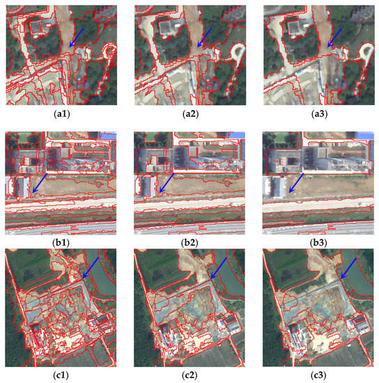 Object-Oriented Remote Sensing Image Change Detection Based on Color Co-Occurrence Matrix