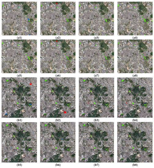 Object-Oriented Remote Sensing Image Change Detection Based on Color Co-Occurrence Matrix