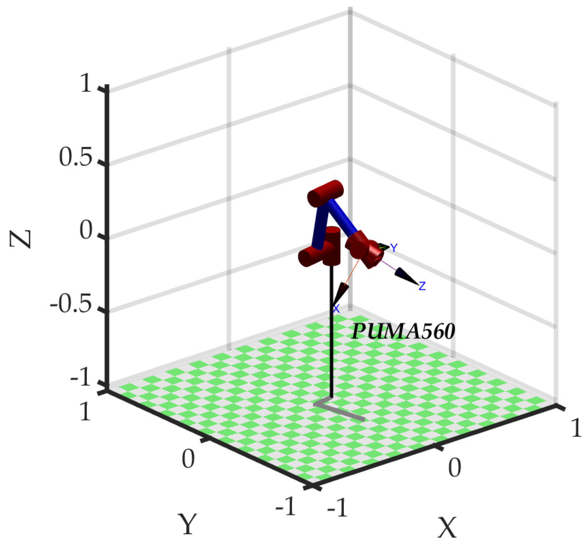 Time-Optimal Trajectory Planning for the Manipulator Based on Improved Non-Dominated Sorting ...