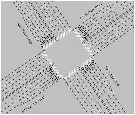 A Bus Signal Priority Control Method Based on Deep Reinforcement Learning