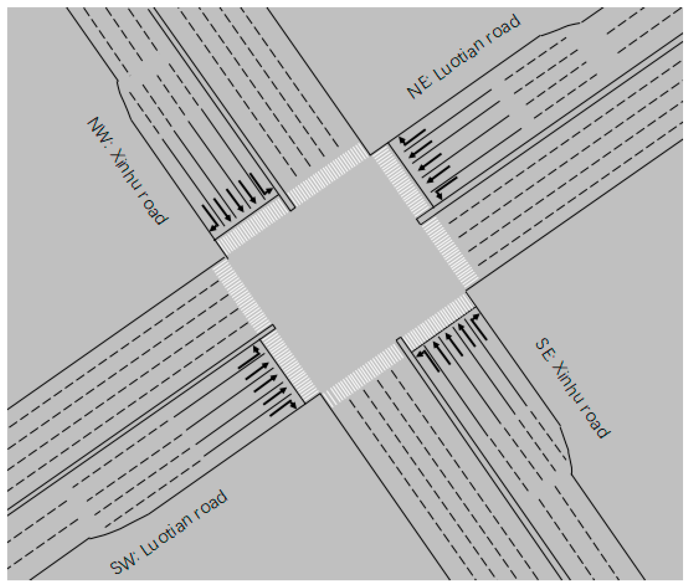 A Bus Signal Priority Control Method Based on Deep Reinforcement Learning