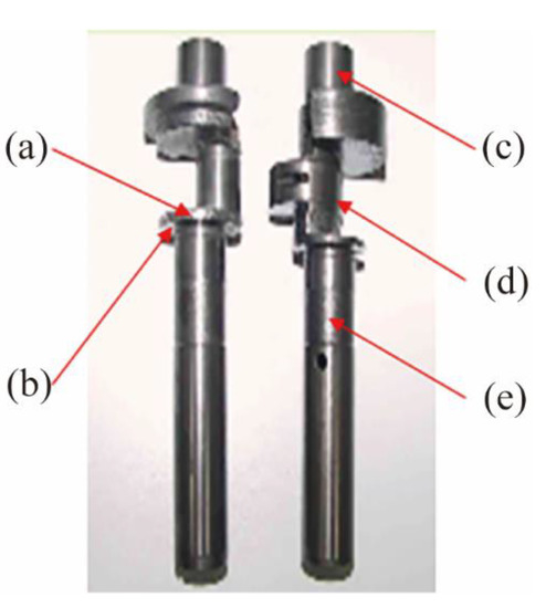 Research on the Technologies of the Compressor Remanufacturing Process