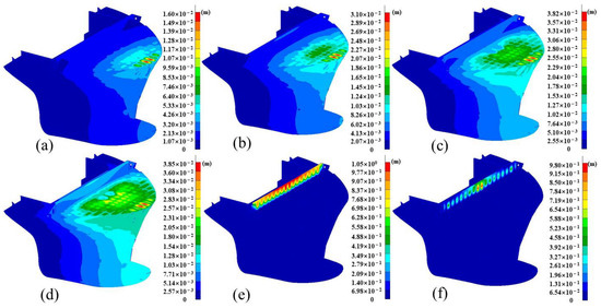 Numerical Study on the Green-Water Loads and Structural Responses of ...