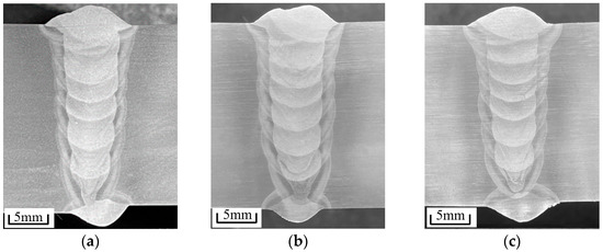 Applying Statistical Models to Optimize the Weld Bead Geometry in the ...