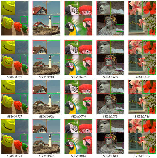 No-Reference Image Quality Assessment Based on a Multitask Image Restoration Network