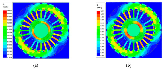 Optimization of a Multi-Type PMSM Based on Pyramid Neural Network