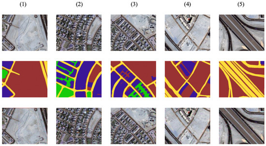 Applied Sciences | Free Full-Text | Distorted Aerial Images Semantic Segmentation Method for ...