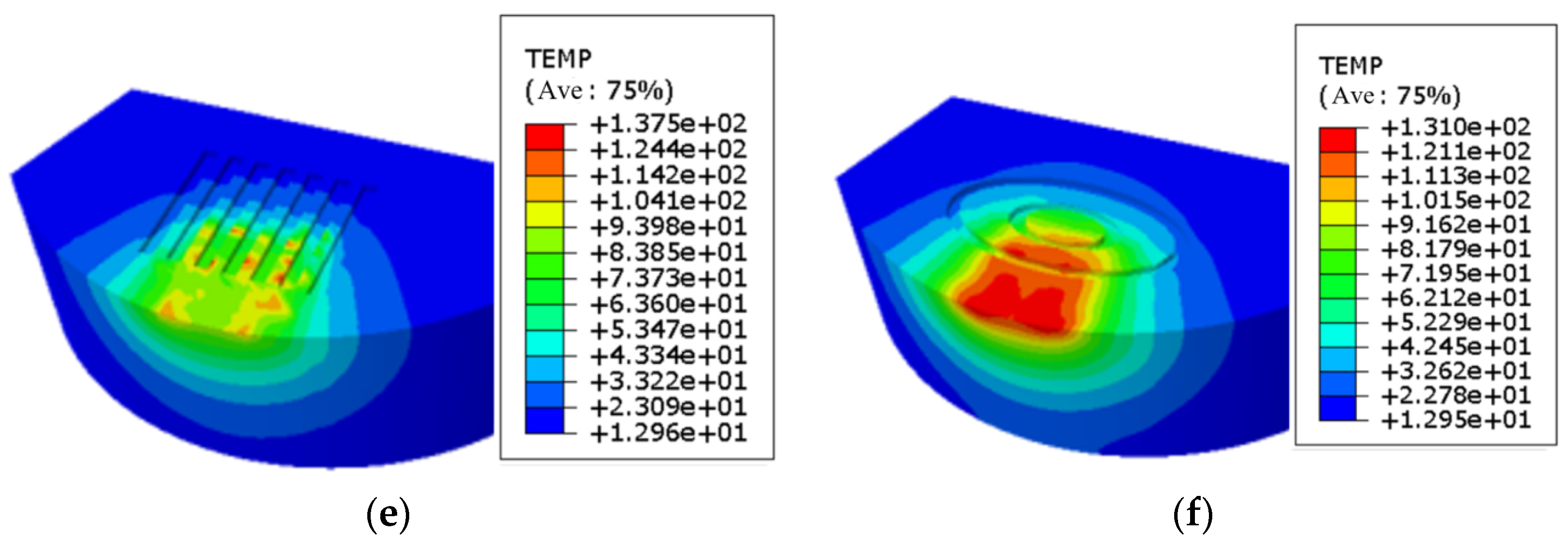 Research on Cutting Temperature of GH4169 Turning with Micro-Textured Tools