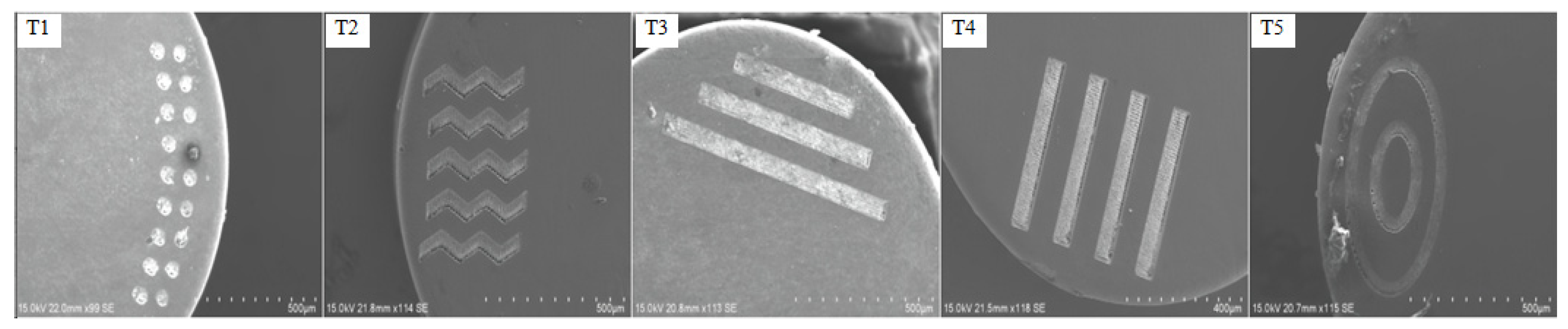 Research on Cutting Temperature of GH4169 Turning with Micro-Textured Tools