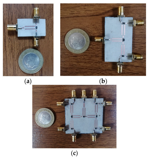 Design of N-Way Wilkinson Power Dividers with New Input/Output ...