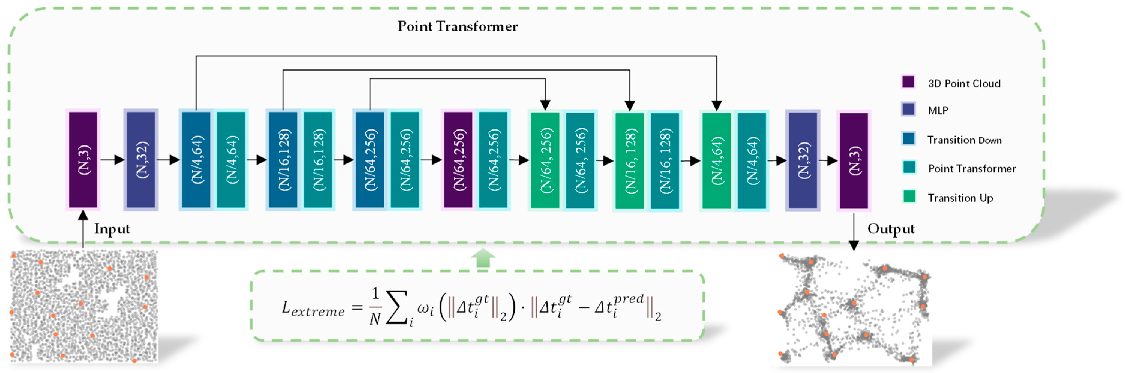 Applied Sciences | Free Full-Text | Towards Intricate Stand Structure ...