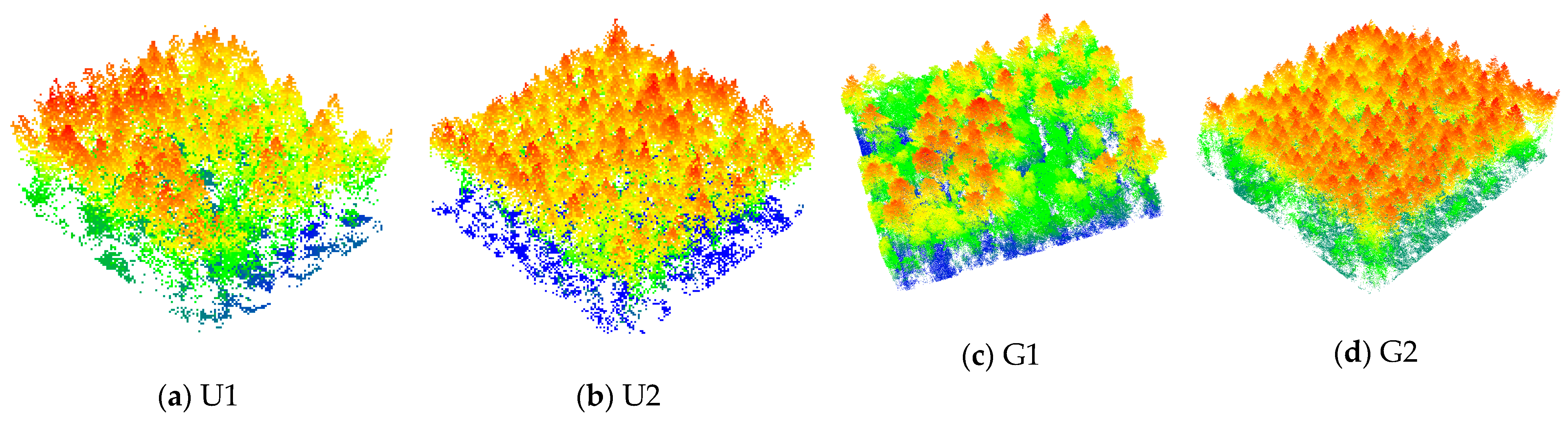Applied Sciences | Free Full-Text | Towards Intricate Stand Structure: A Novel Individual Tree ...