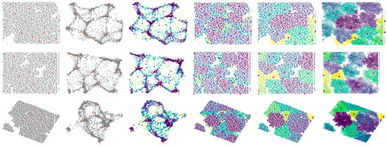 Applied Sciences | Free Full-Text | Towards Intricate Stand Structure ...