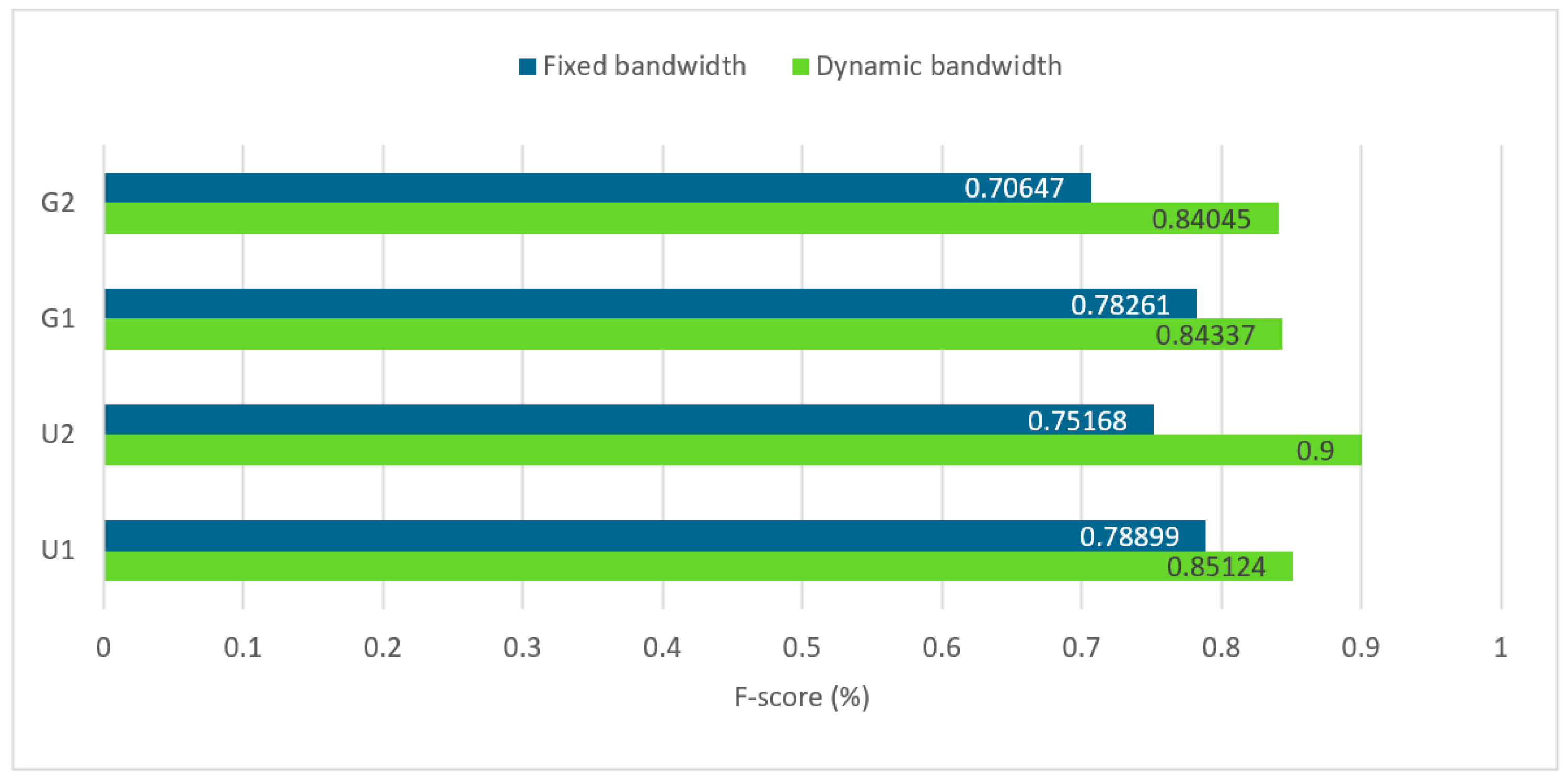 Applied Sciences | Free Full-Text | Towards Intricate Stand Structure ...