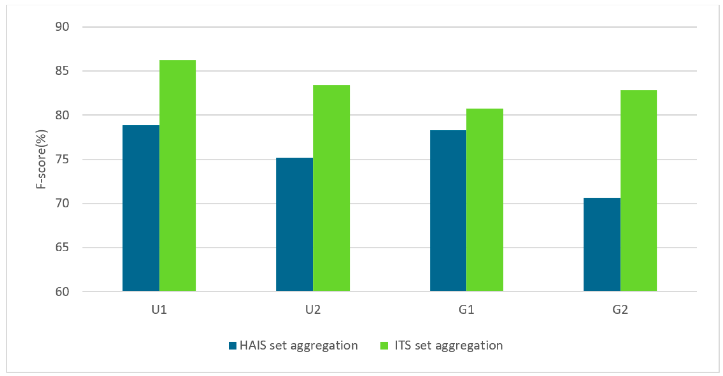 Applied Sciences | Free Full-Text | Towards Intricate Stand Structure ...