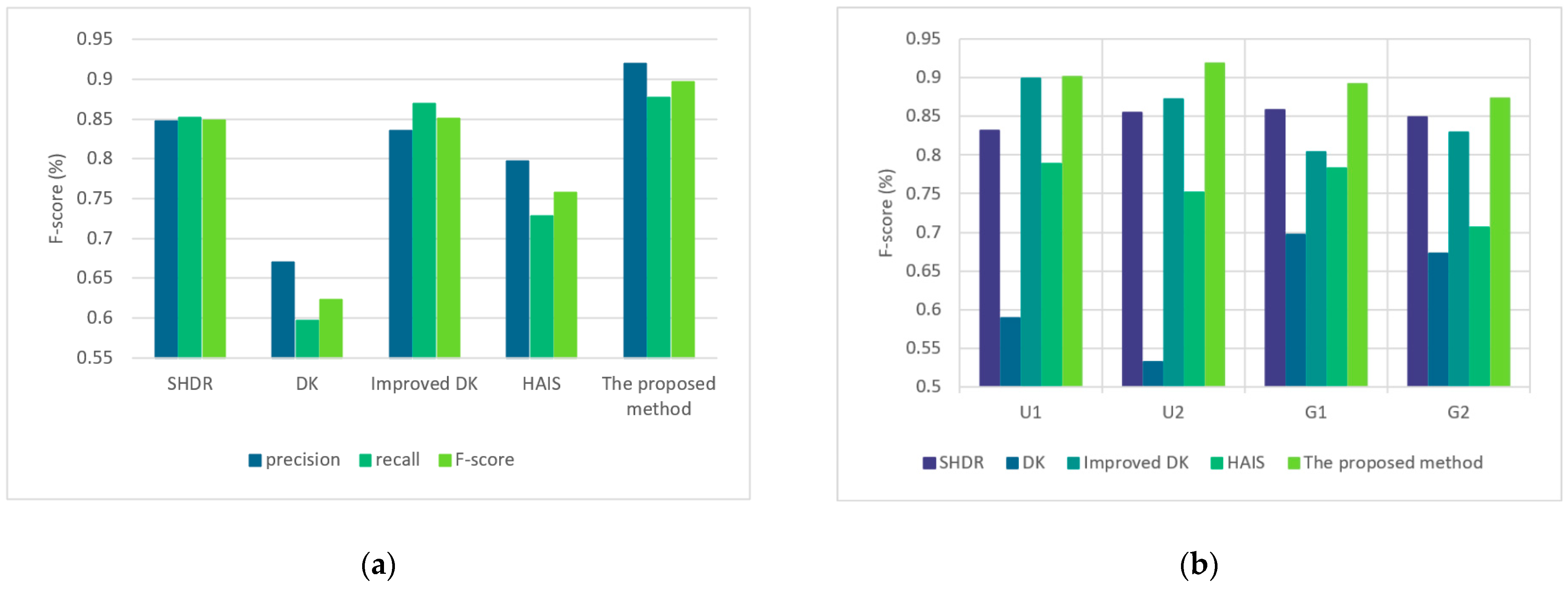 Applied Sciences | Free Full-Text | Towards Intricate Stand Structure ...
