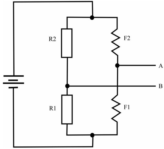 Applied Sciences | Free Full-Text | A Review of Hydrogen Sensors for ...