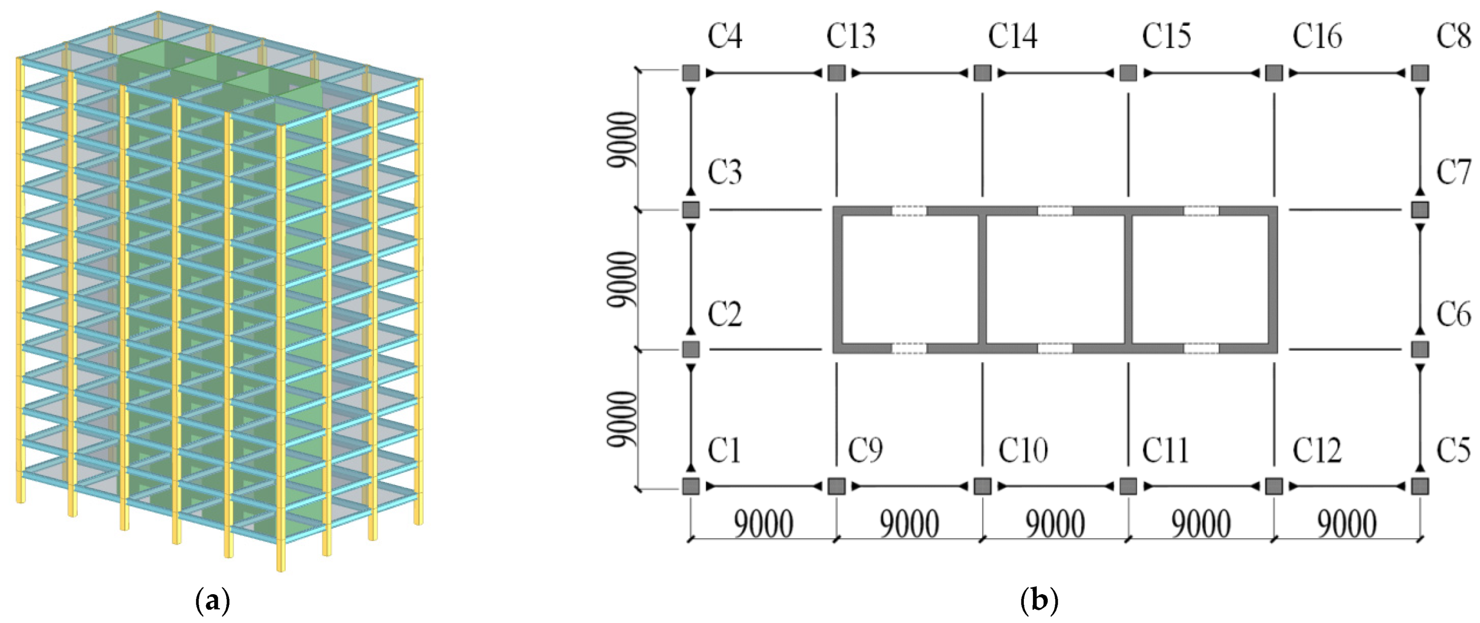 Study of Effective Length Factor of Frame–Core Wall Structure with ...