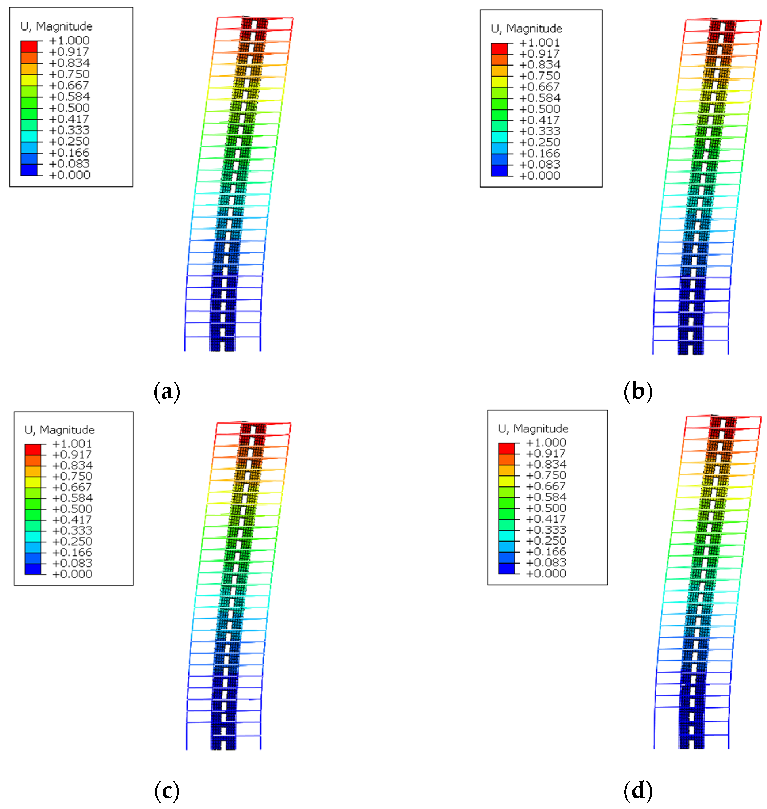 Study of Effective Length Factor of Frame–Core Wall Structure with ...
