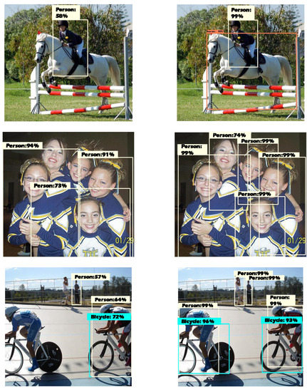 Faster RCNN Target Detection Algorithm Integrating CBAM and FPN