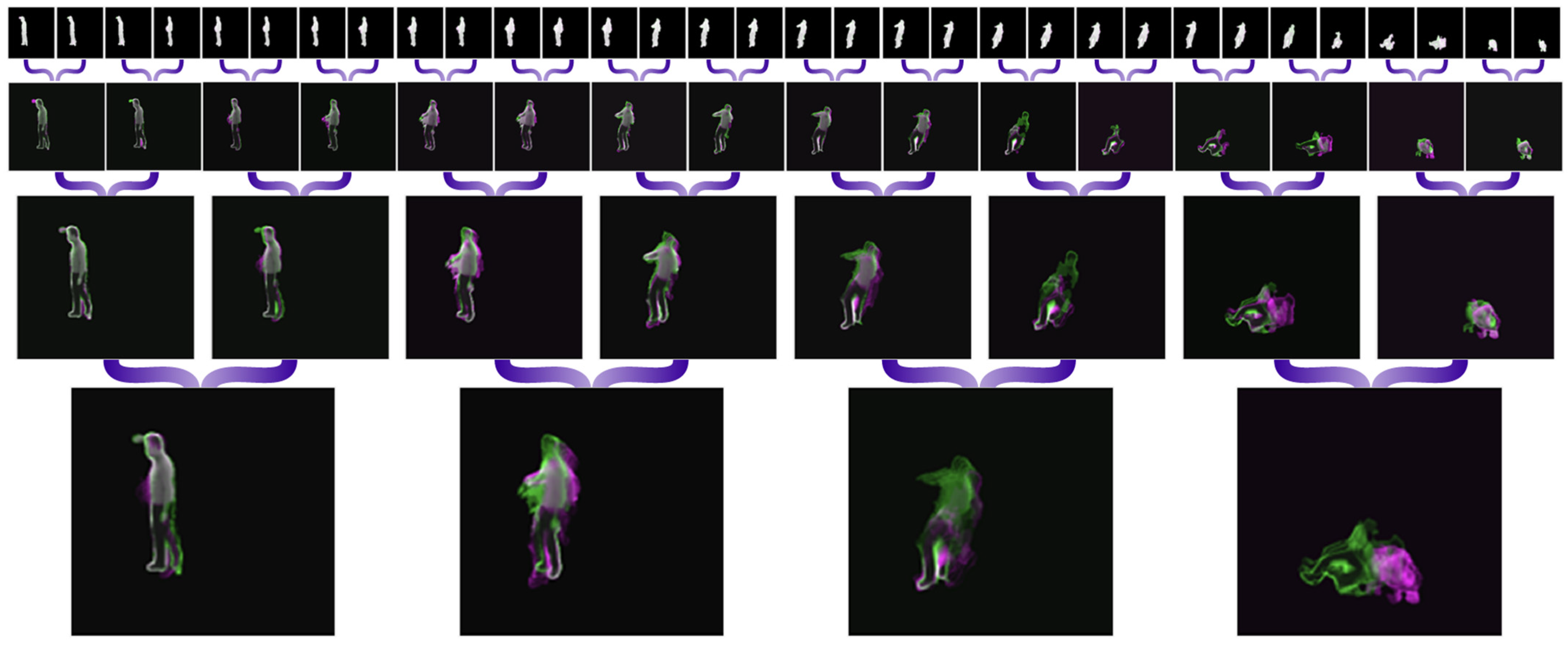 Applied Sciences | Free Full-Text | A Robust and Automated Vision-Based Human Fall Detection ...