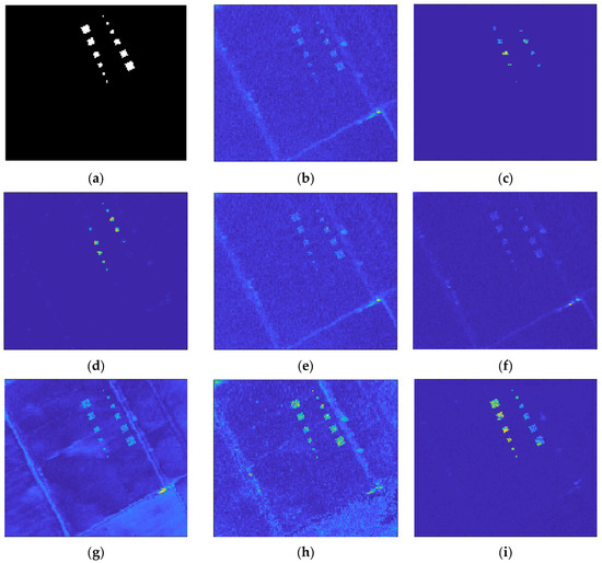 Hyperspectral Anomaly Detection Based on Multi-Feature Joint Trilateral ...