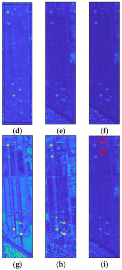 Hyperspectral Anomaly Detection Based on Multi-Feature Joint Trilateral ...
