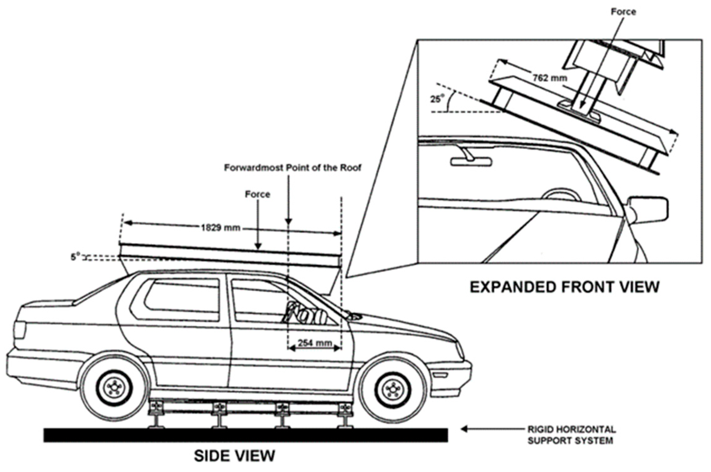 Applied Sciences | Free Full-Text | Optimization of Rollover ...
