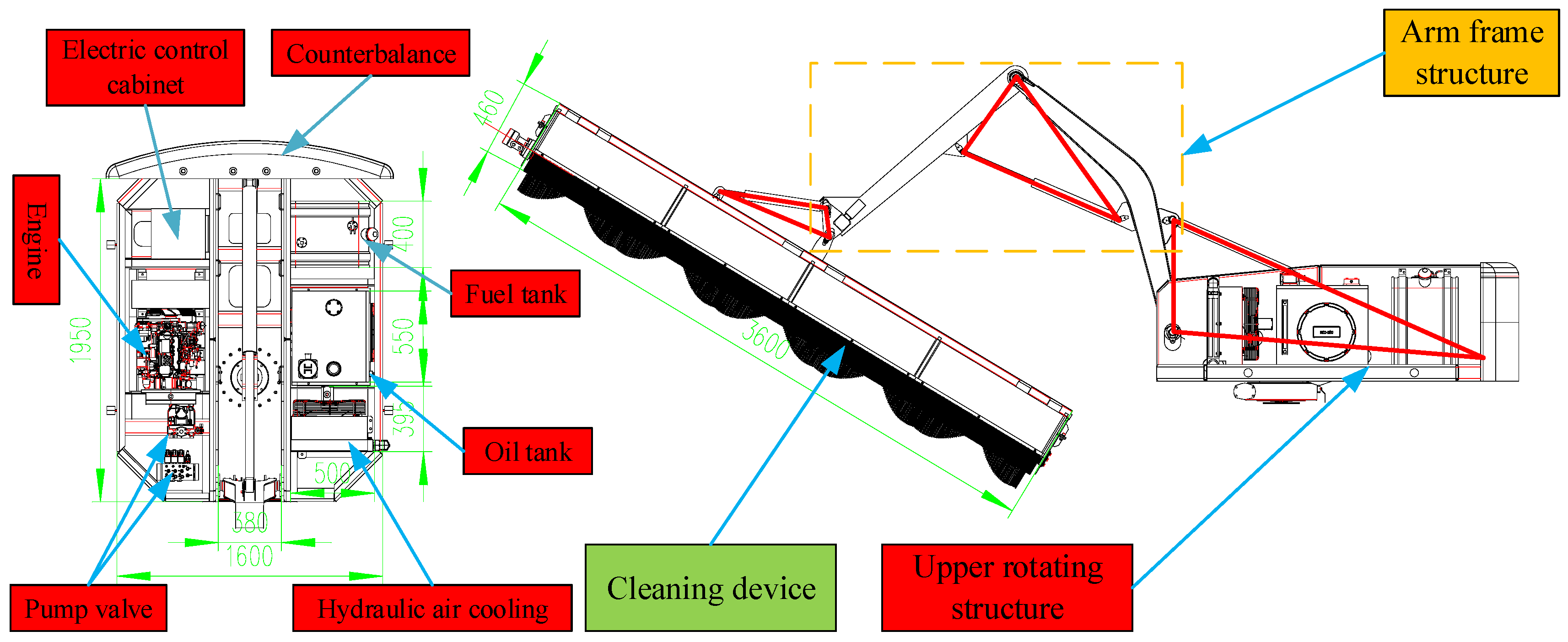 Research on Mechanism Design and Kinematic Characteristics of Self ...
